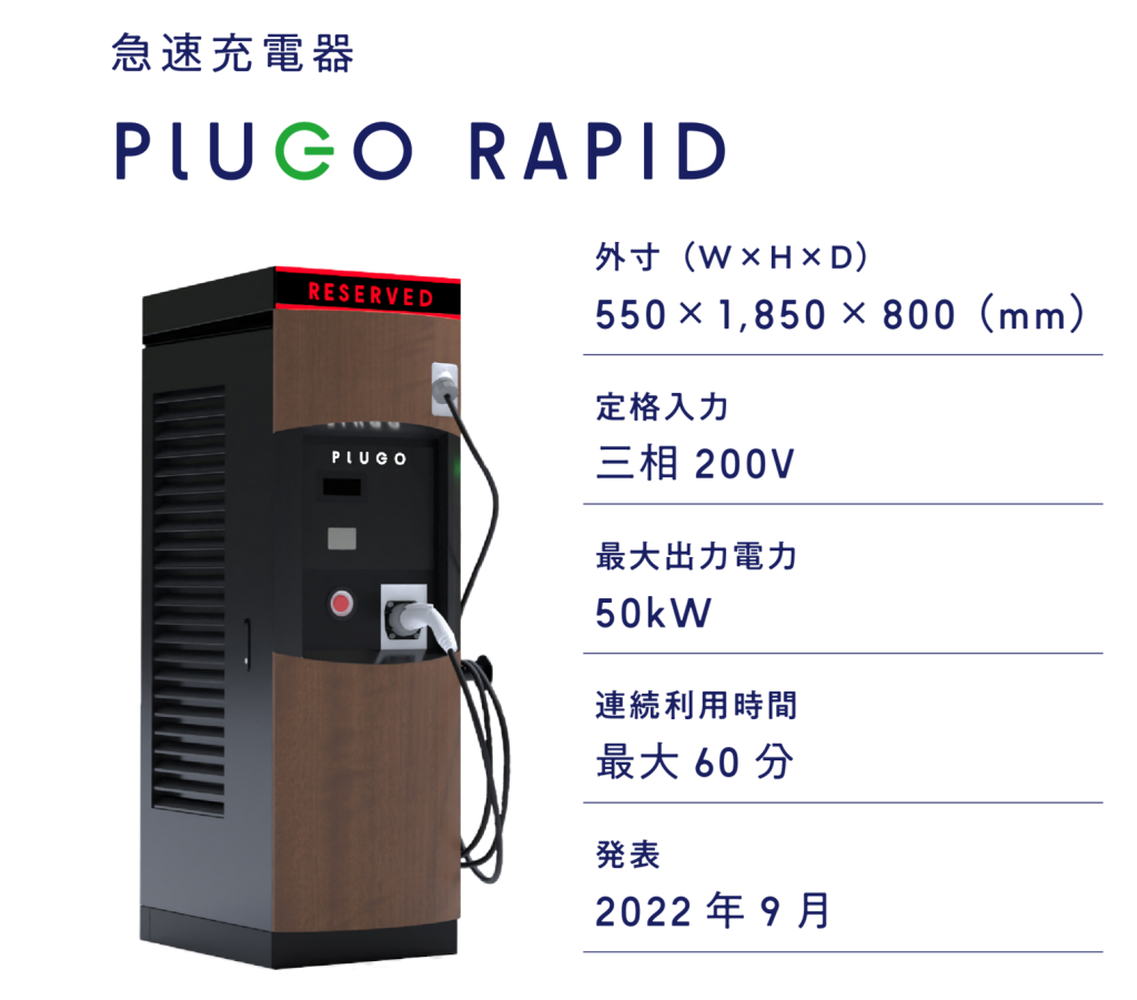 首都圏を中心に4施設で急速充電器「PLUGO RAPID」の充電サービスを開始 “事前予約”と“ながら充電”によりEV充電の習慣を提供します