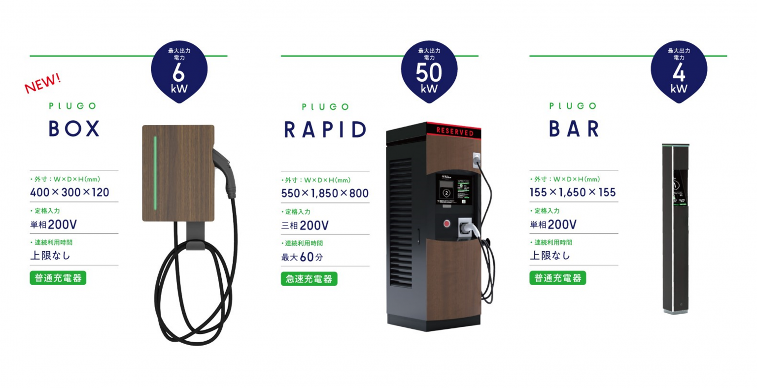 充電出力を遠隔制御できる「PLUGO BOX」を提供開始